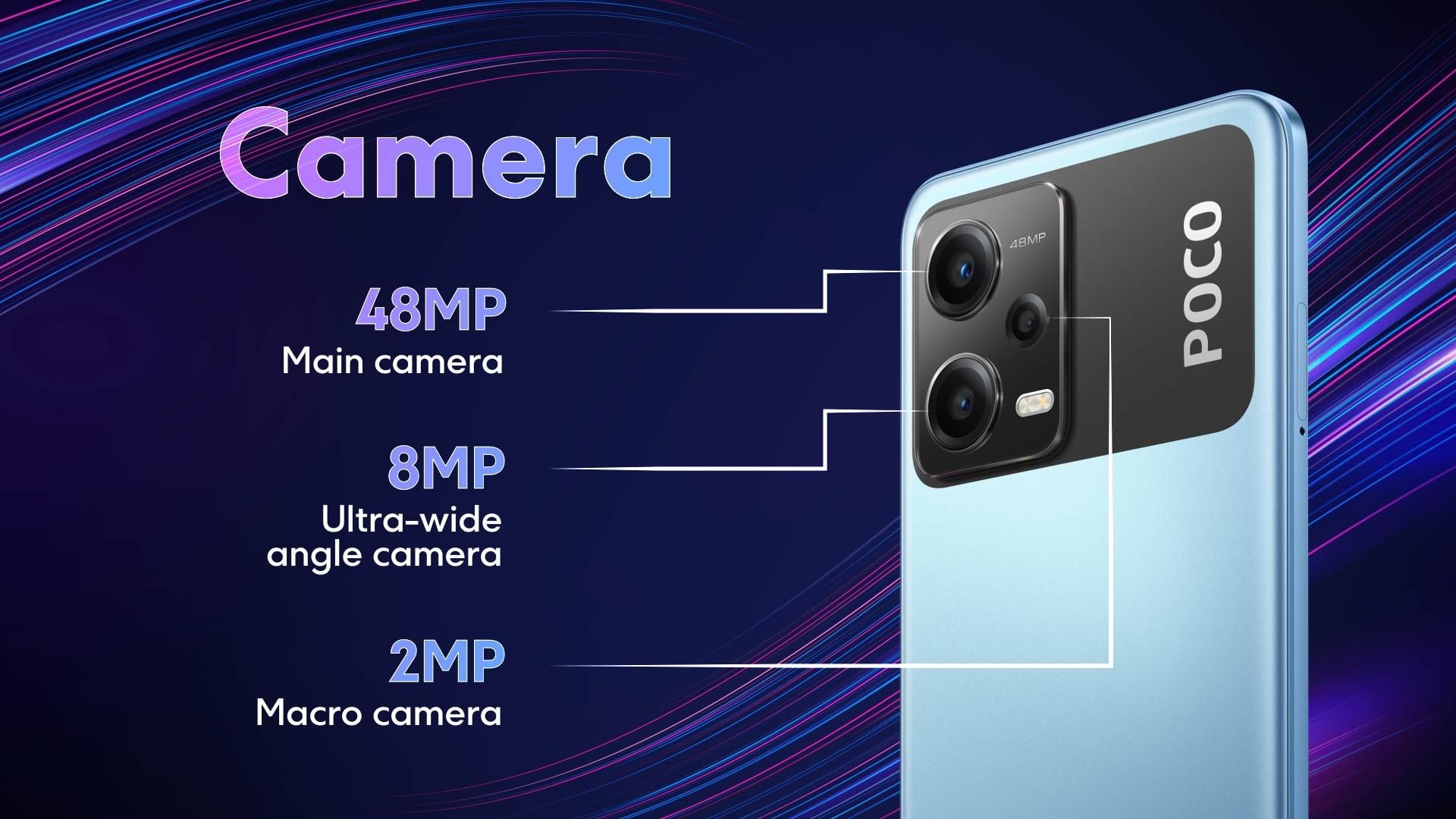 Poco X5 5g Launched In India 33w Fast Charging And Amoled Display Price ...