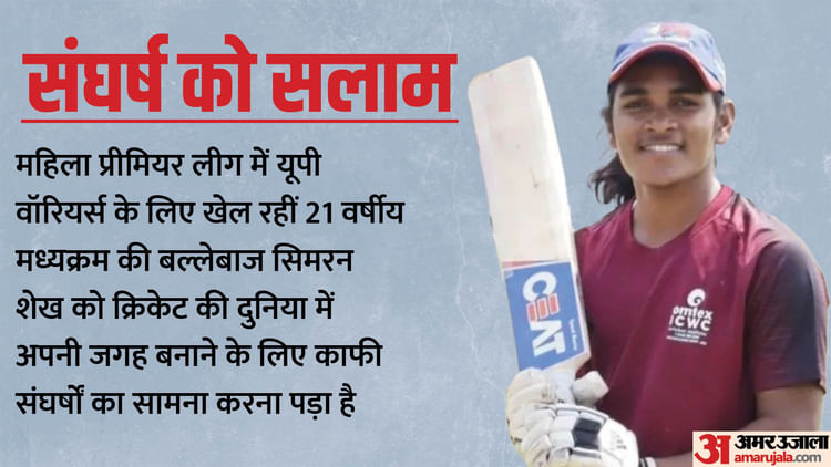 Wpl 2023 Up Warriorz Simran Shaikh Cricketer Career And Stats; Simran Shaikh Life Struggle ...