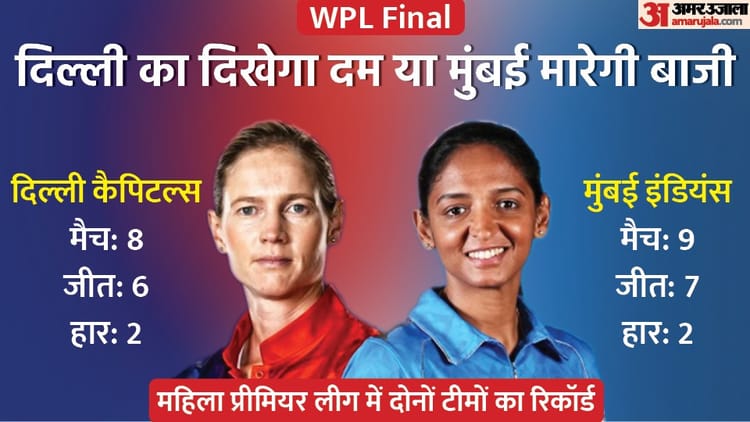 Mi Vs Dc Dream11 Prediction: Delhi Vs Mumbai Playing Xi Wpl Final Captain Vice-captain Player ...