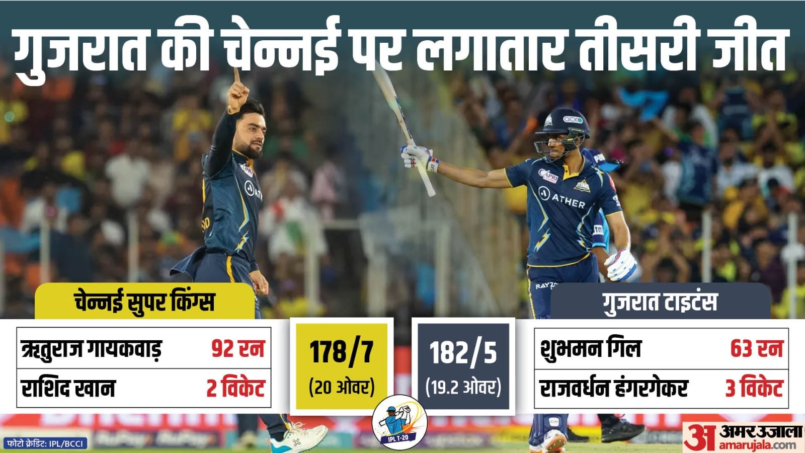 Ipl 2023 Gt Vs Csk Highlights Gujarat Giants Vs Chennai Super Kings Ahmedabad Key Highlights And ...