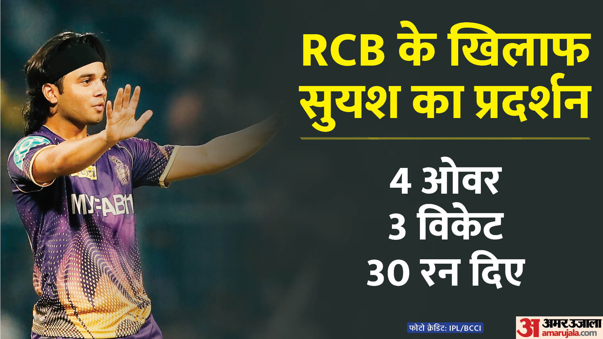 Who Is Suyash Sharma From Kolkata Knight Riders? Story Of Ipl New Star ...