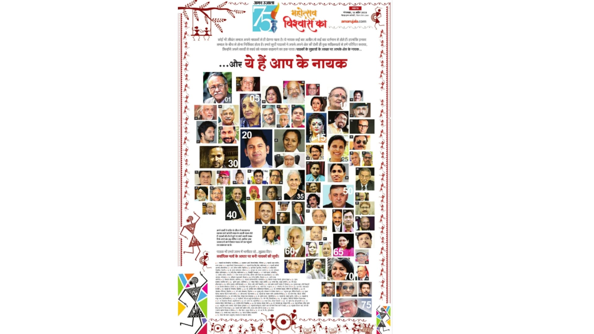 Celebration: 75 Years Of Amar Ujala. - Amar Ujala Hindi News Live ...