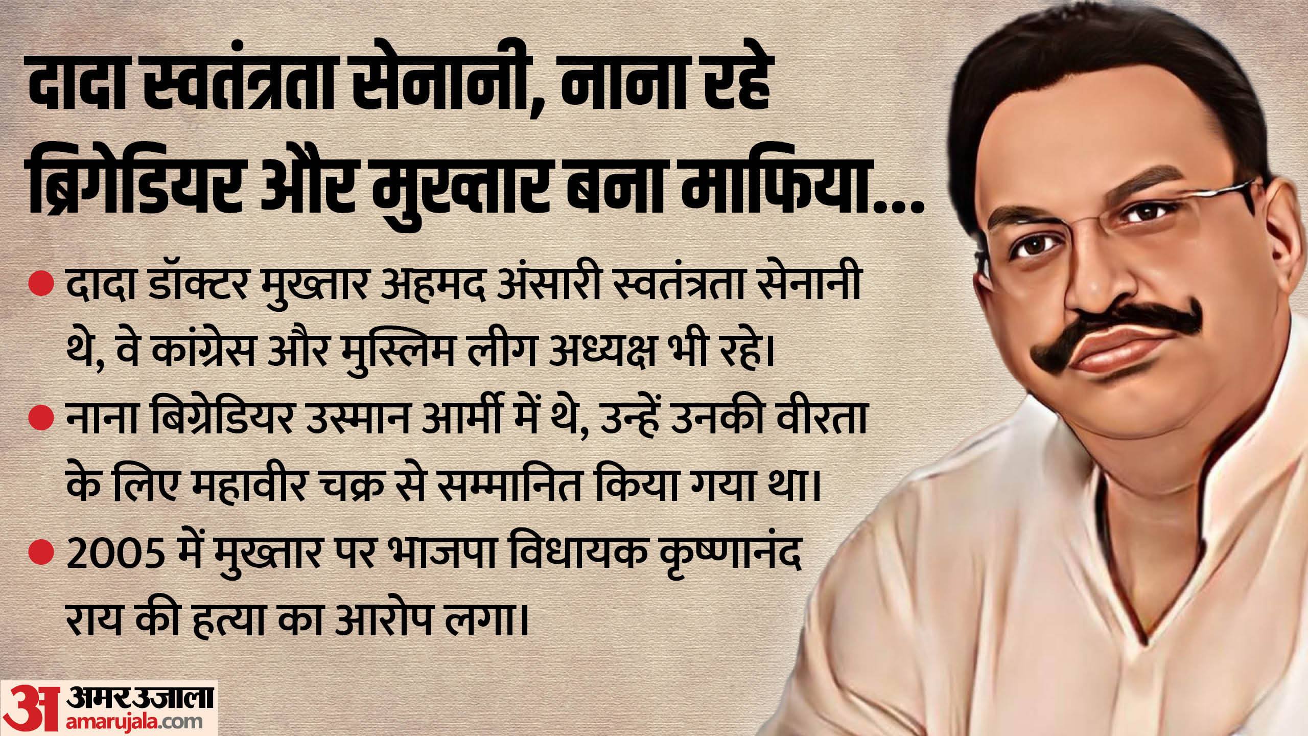 Mukhtar Ansari Gangster Turned Politician Life Family History After ...