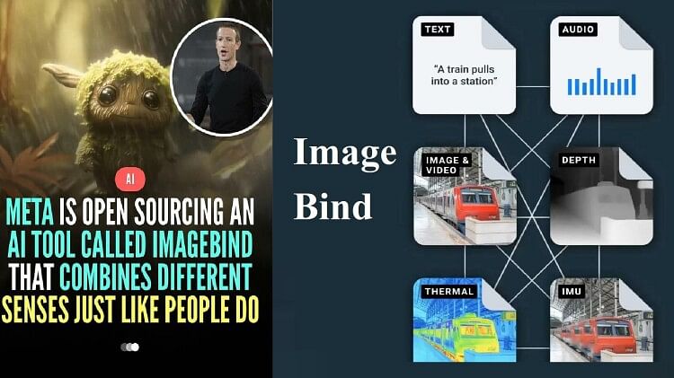 Meta Imagebind:इंसानों जैसी समझ रखता है मेटा का यह Ai टूल, जानें इसके ... Meta Imagebind:इंसानों जैसी समझ रखता है मेटा का यह Ai टूल, जानें इसके ...