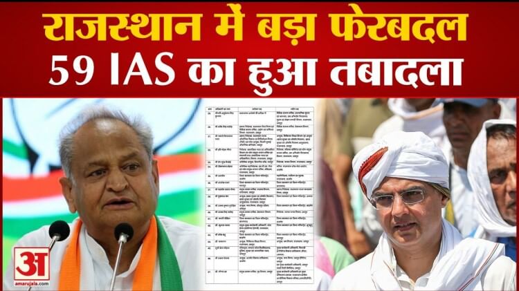Rajasthan Ias Transfer:राजस्थान में बड़ा फेरबदल, 59 Ias का हुआ तबादला ...