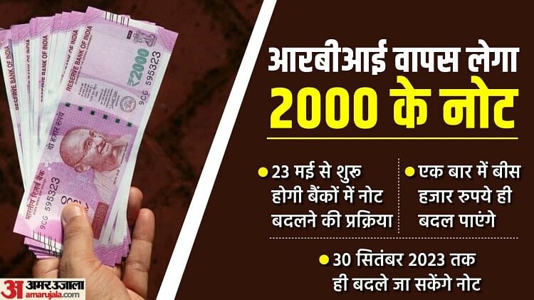 Rs 2000 Notes Withdrawn Rbi To Withdraw Rs 2000 Currency Note From