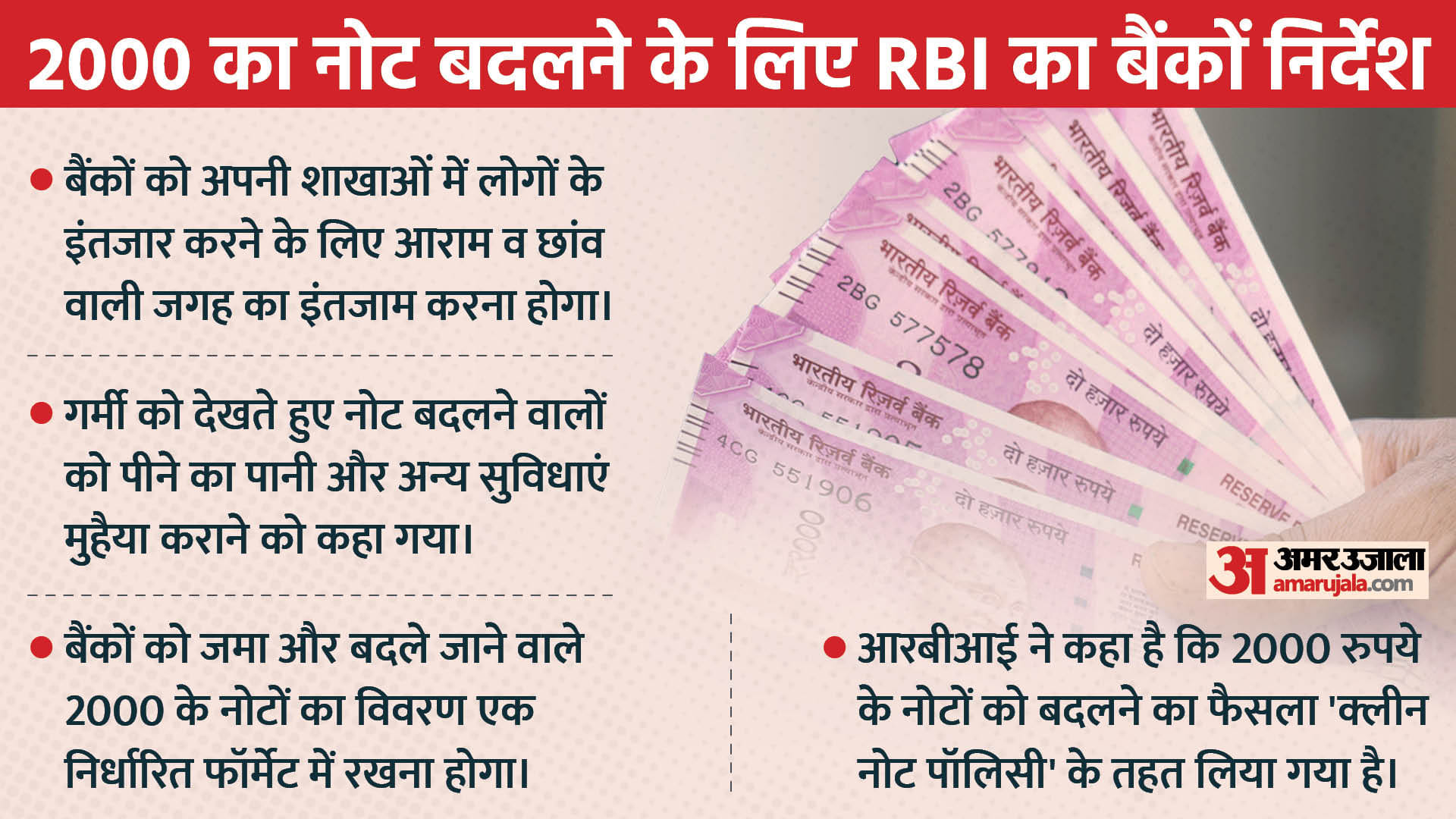 Rbi:रोजाना जमा होने वाले 2000 के नोटों की जानकारी संभाल कर रखें बैंक ...