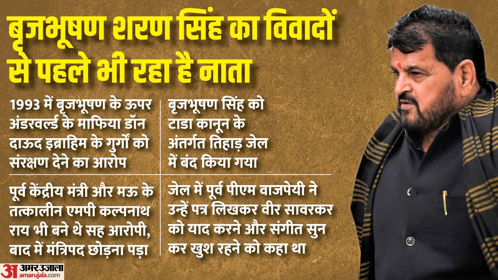 Brij Bhushan Sharan Singh In Controversy: Brij Bhushan Has Influence In Five Districts Of Up ...