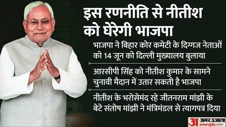 Bihar Politics: Top Bjp Leaders From Bihar Will On 14 June In Delhi To ...