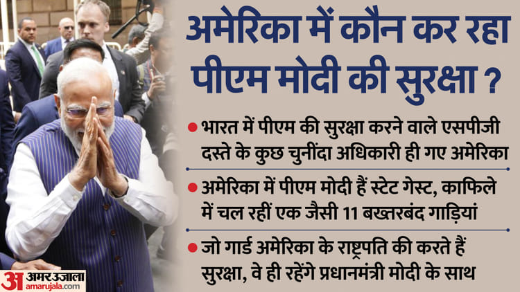 Pm Modi In Us: Who Is Handling Pm Modi Security In Us, What Is The ...