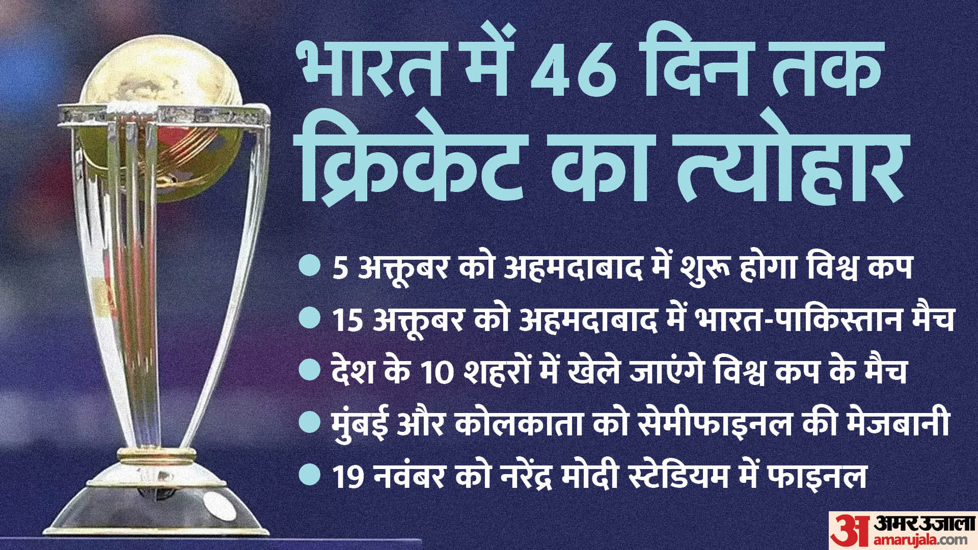 Icc World Cup Odi 2023 Schedule Announced Date Venue Full Fixtures List - Amar Ujala Hindi News ...