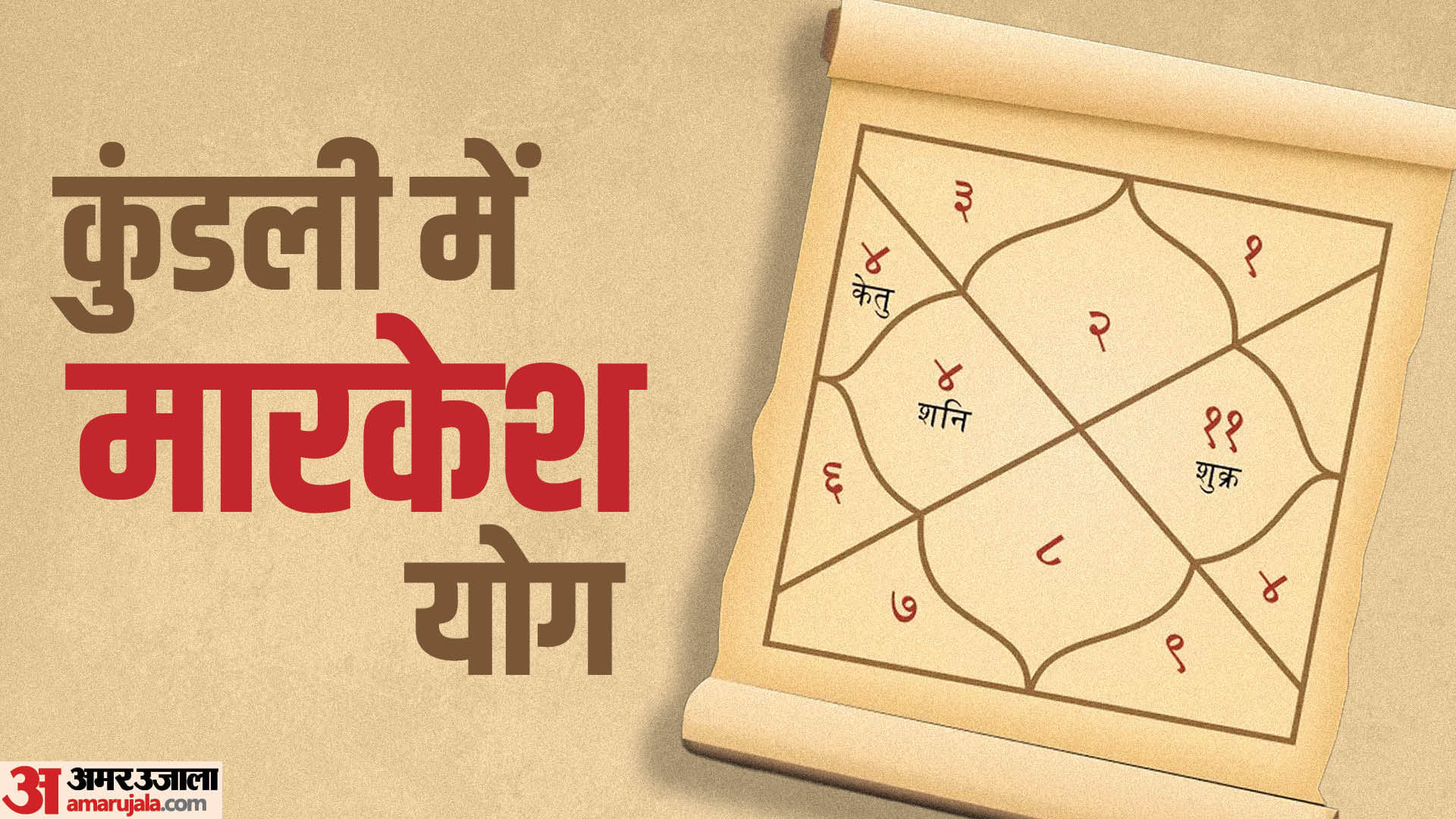 Markesh Dosh:कुंडली में मारकेश दशा होने पर मृत्यु के समान मिलते हैं ...