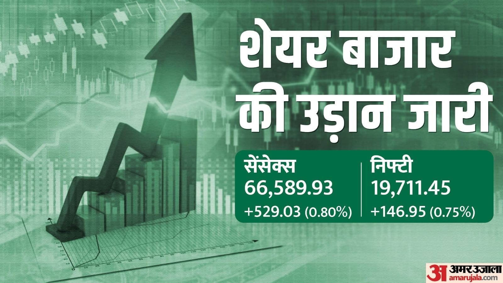 Share Market All Time High Share Market Updates Today Sensex Nifty News ...