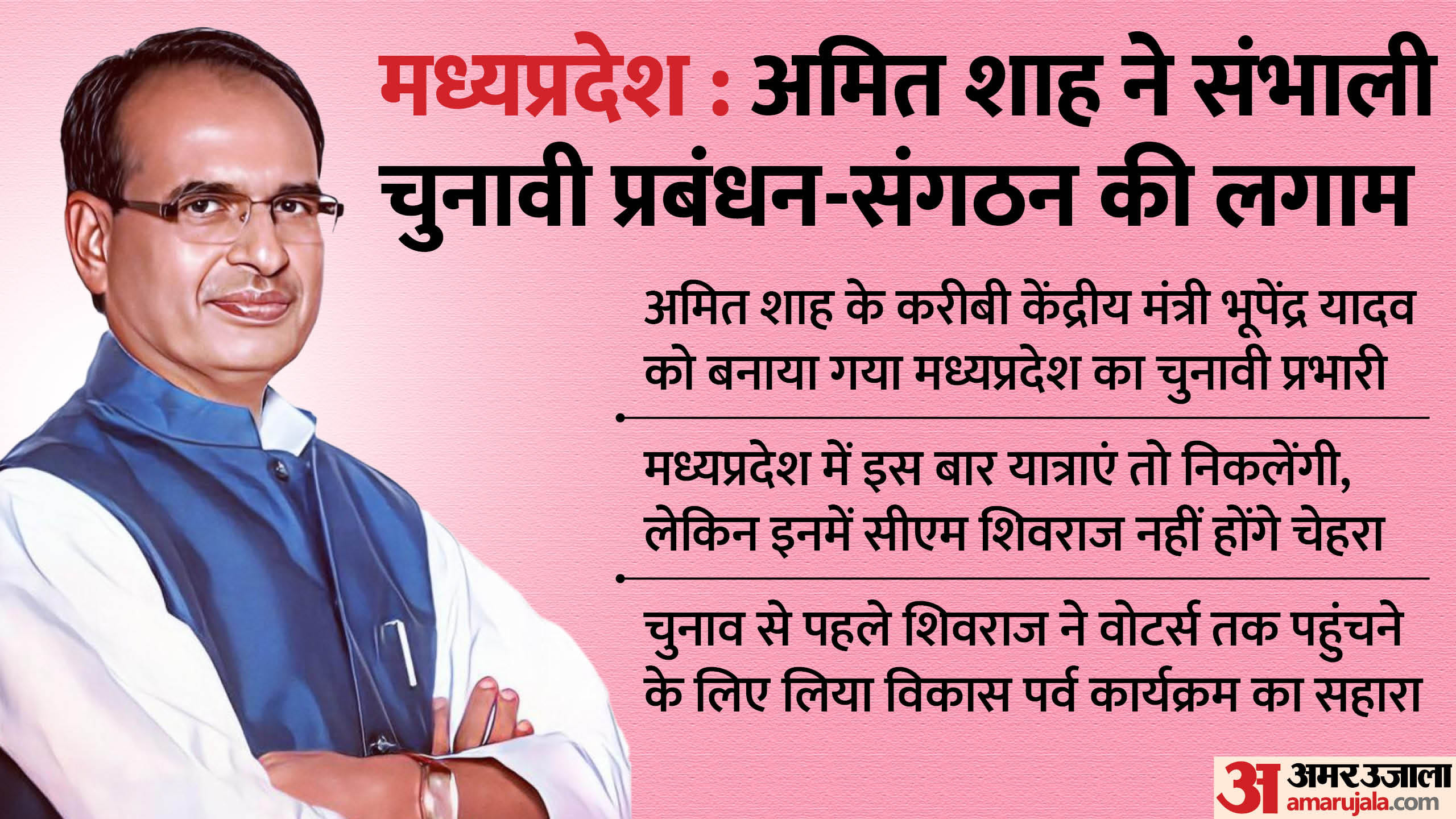 Mp Politics: Cm Shivraj Singh Chauhan Seems Uncomfortable With The Interference Of Bjp High ...