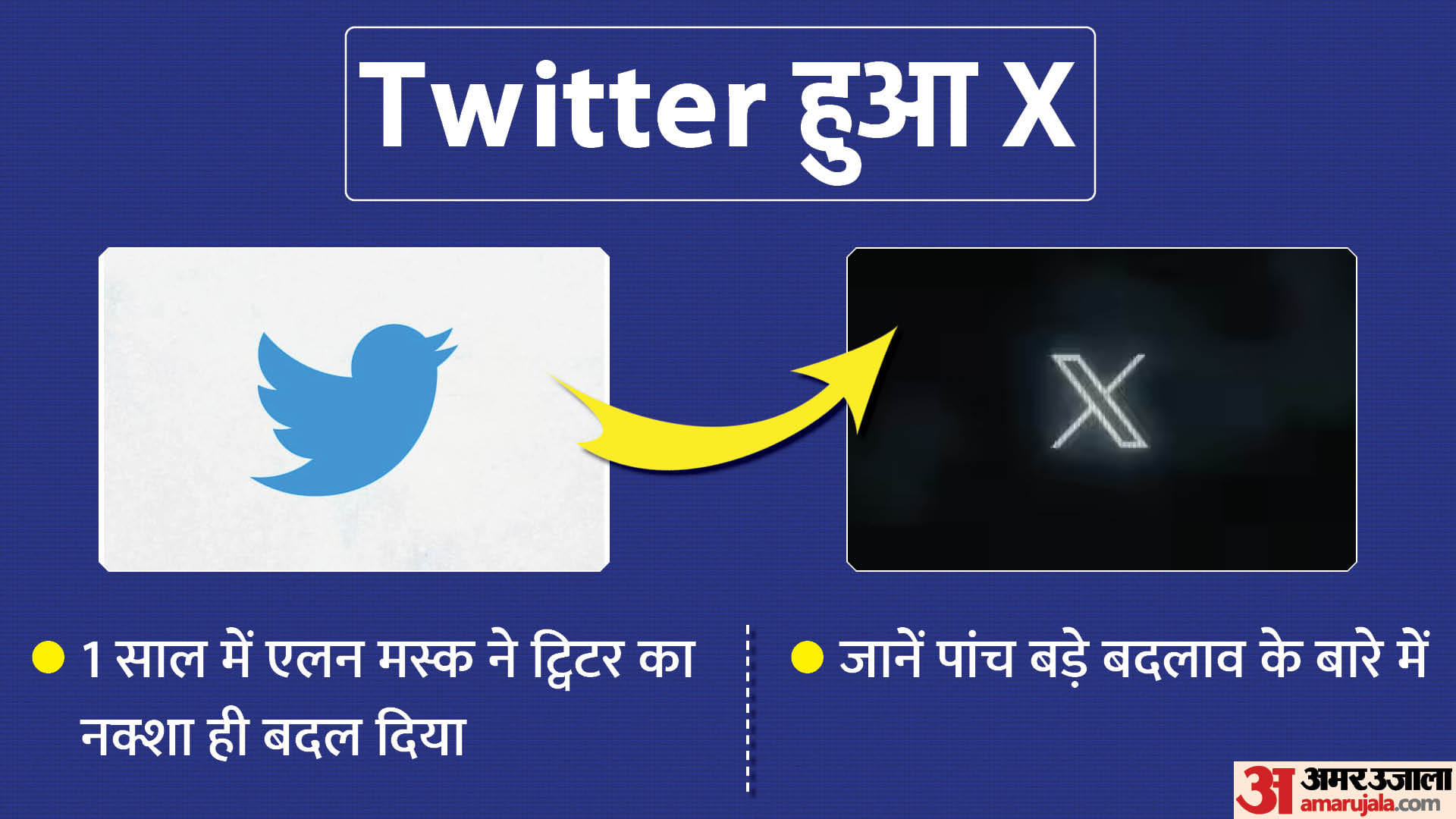 Twitter Name Changed To X Here Is The Top Changes After Elon Musk ...