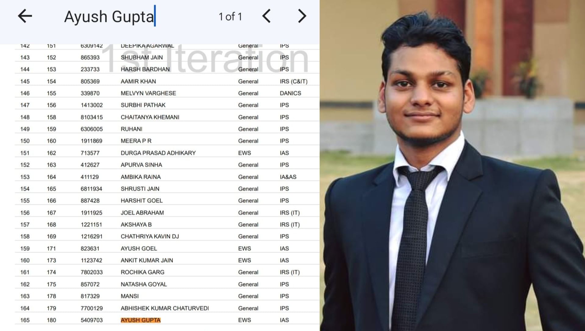 Ayush Gupta Of Hardoi Cleared Upsc And Became Ias After Five Prelims And Three Years Of Failures ...