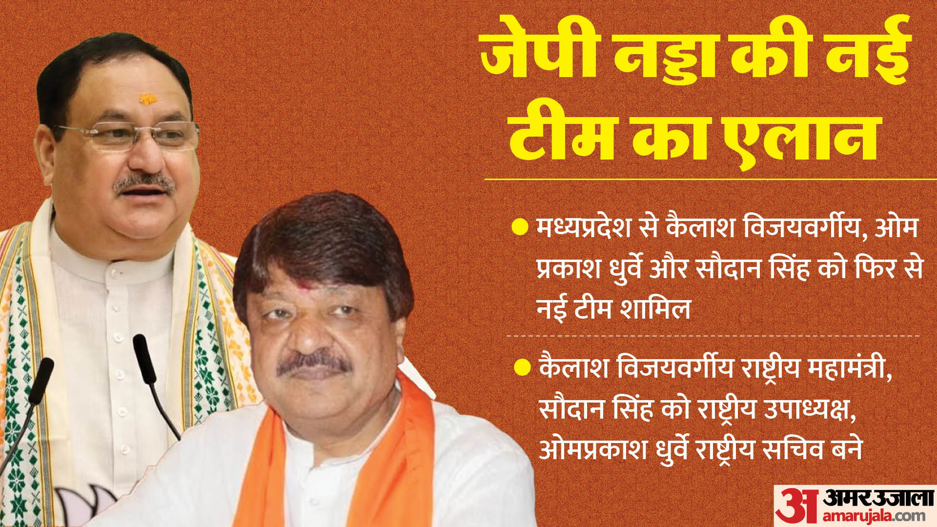 Mp Bjp: Why Kailash Vijayvargiya, Saudan Singh And Dhruve Get Another Chance In Jp Nadda New ...