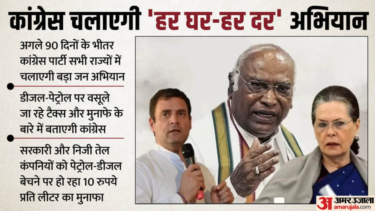 Congress Will Reach Every House In Country In Next Three Months! Party ...