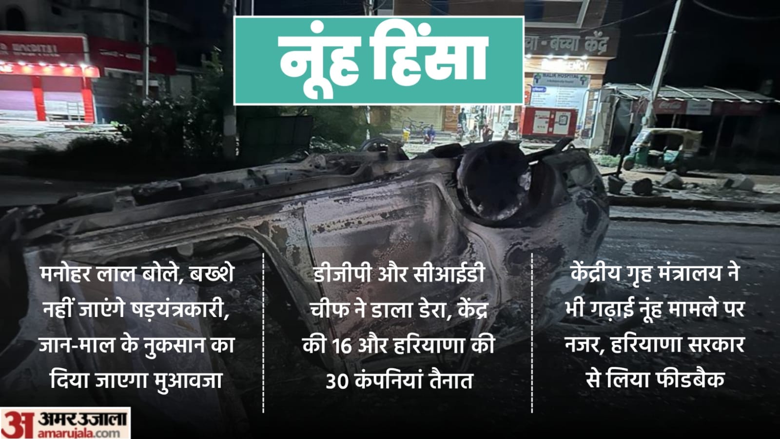 44 Firs Registered And 70 People In Custody In Nuh Violence - Amar ...