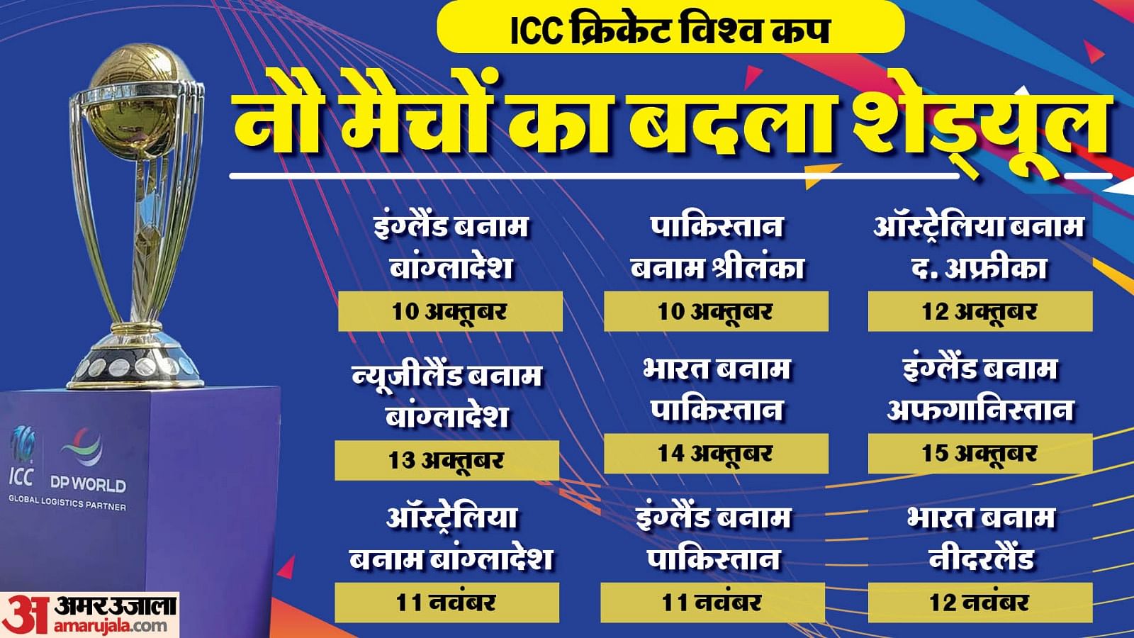 Icc Odi World Cup 2023 Revised Schedule Announced List Of Matches