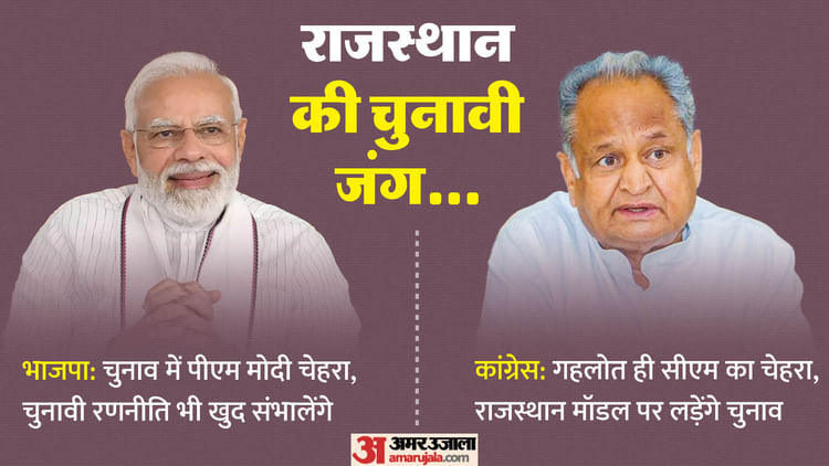 Pm Narendra Modi And Cm Ashok Gehlot Will Compete In Rajasthan Assembly Elections 2023 - Amar ...