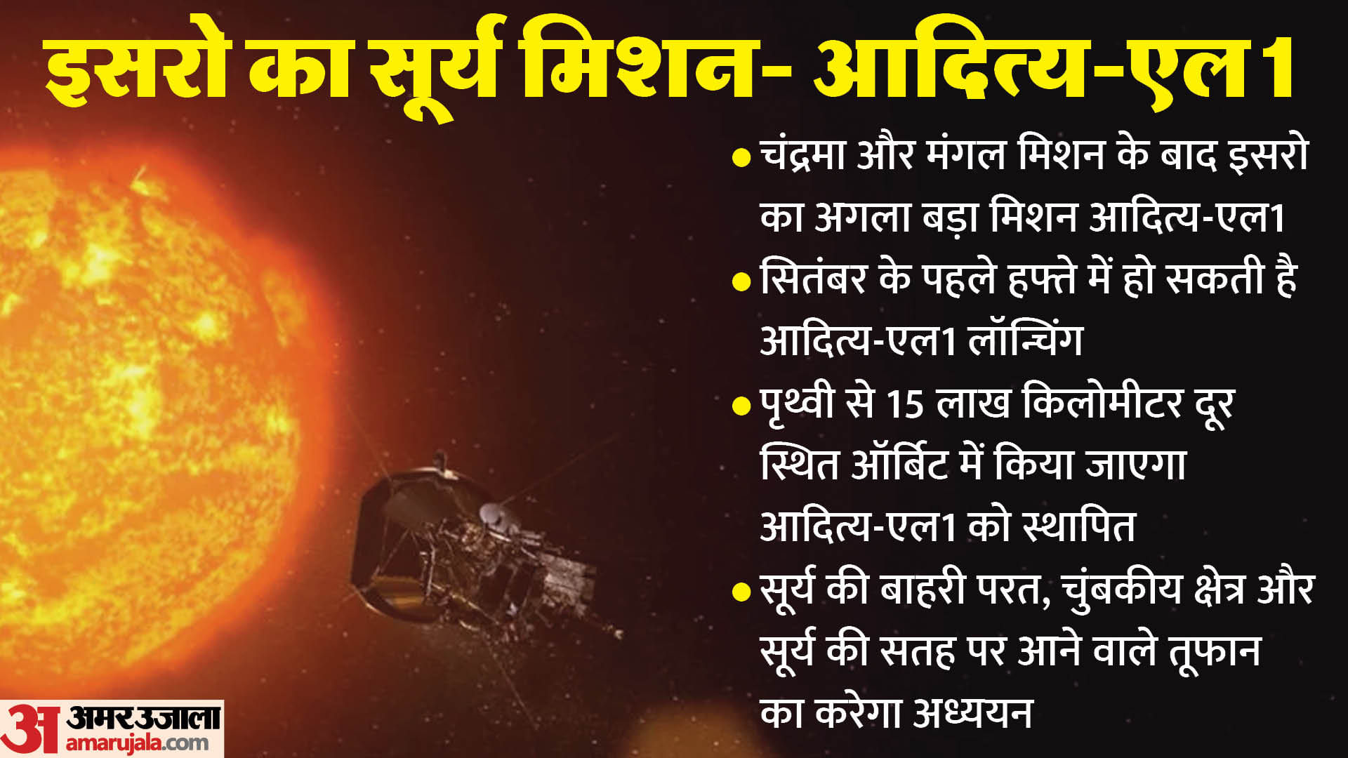 Isro Sun Mission Aditya L1 Launch Soon Arrived At Sriharikota Space ...