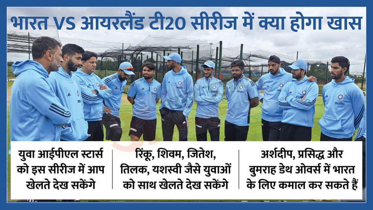 Ind Vs Ire T20 Live Streaming Telecast Channel: Where And How To Watch India Vs Ireland 1st T20 ...