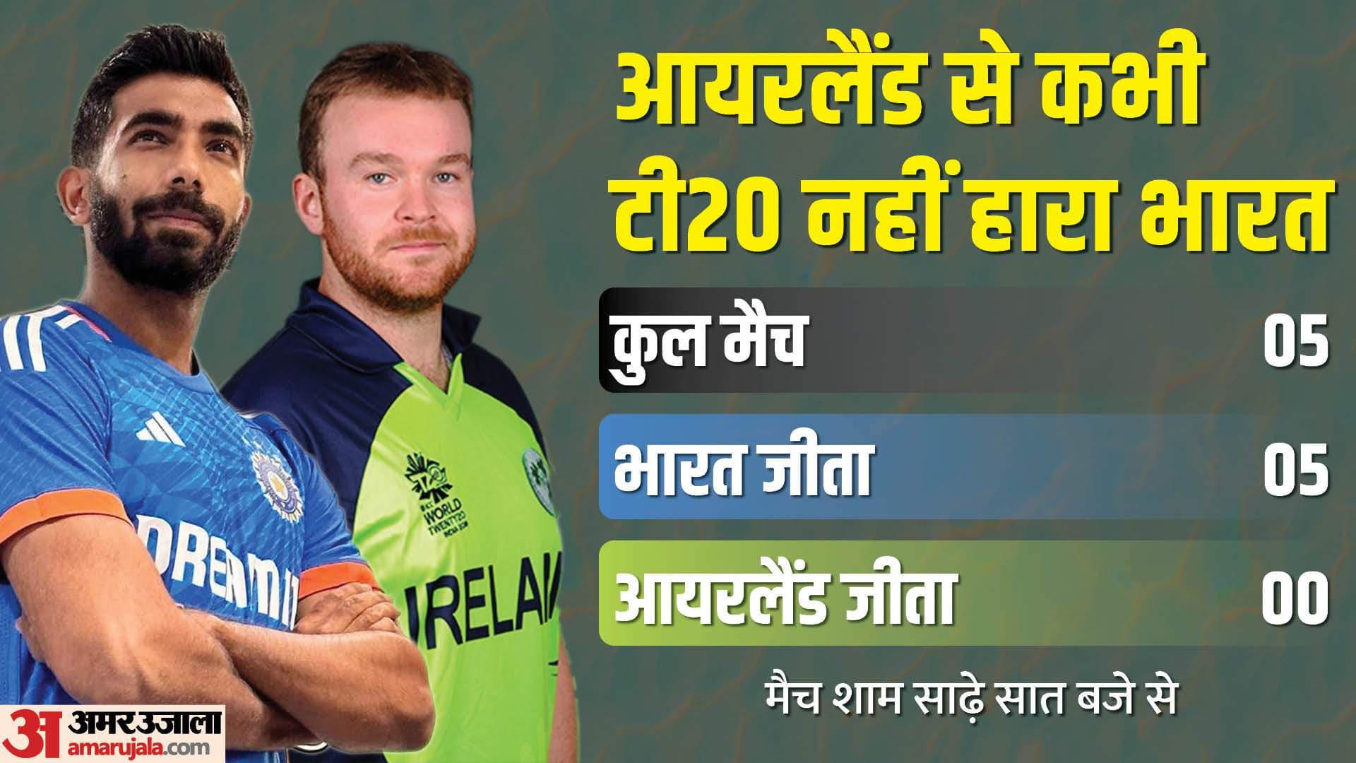 Ind Vs Ire Dream11 Prediction: India Vs Ireland 1st T20i Playing Xi, Captain And Vice-captain ...