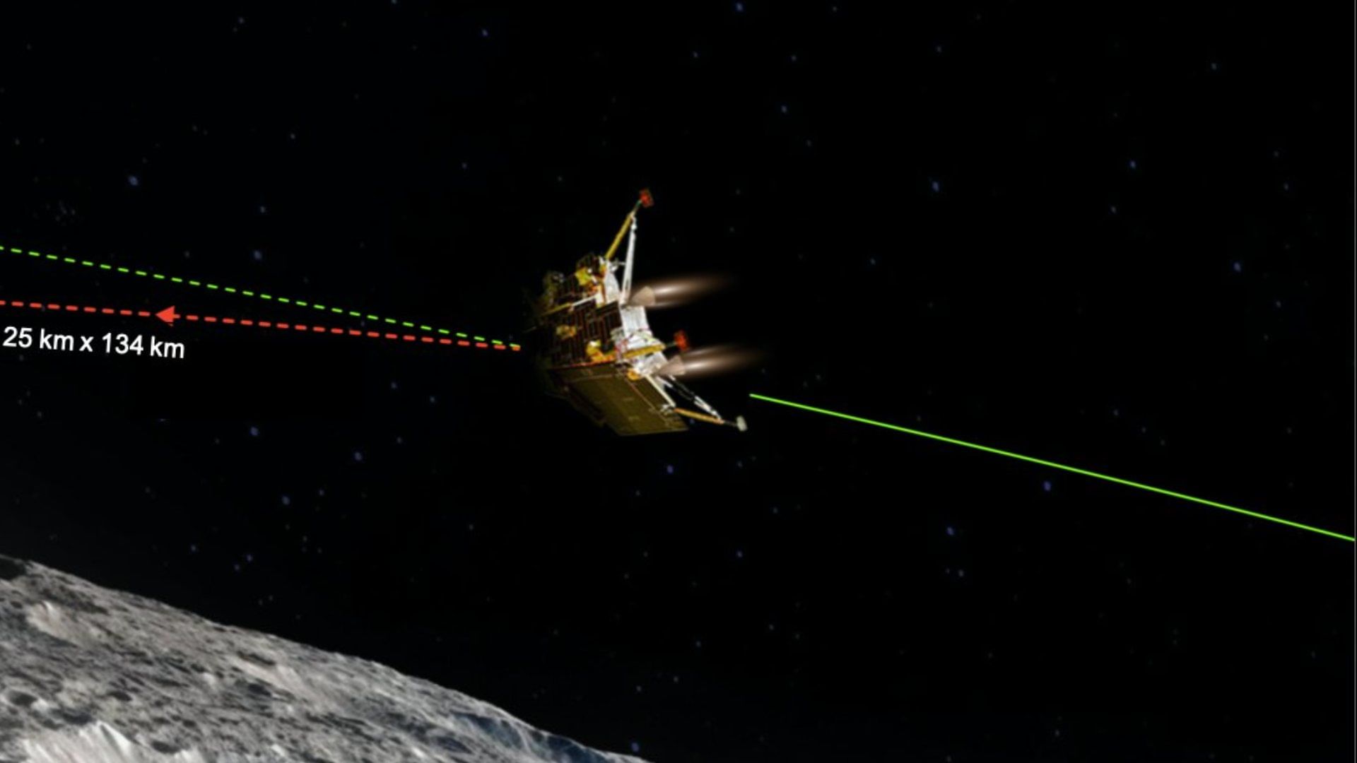 Chandrayaan-3 Vikram Lander’s Final Deboosting Successful, Bringing ...