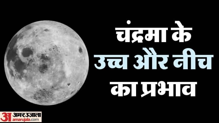 Chandrayan 3 Landing Impact Of Moon Position In Kundali In Hindi - Amar Ujala Hindi News Live ...