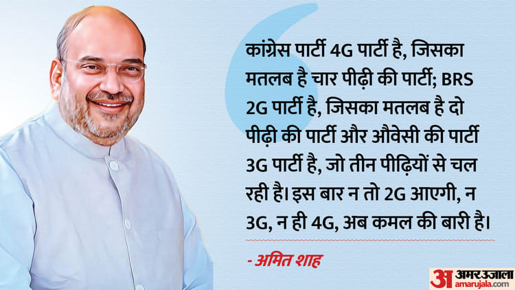 Telangana Amit Shah Takes Jibe On Brs Party Raithu Gosa-bjp Bharosa ...