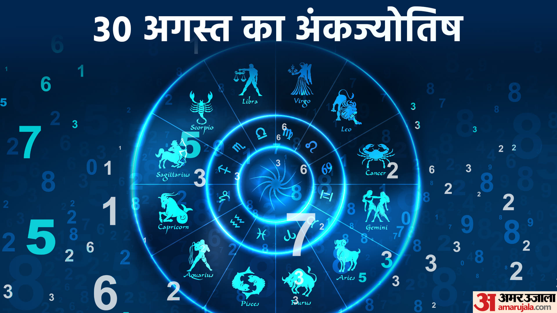 Numerology Prediction 30 August 2023 Ank Jyotish In Hindi - Amar Ujala ...