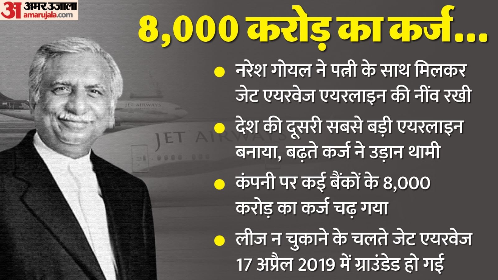 Naresh Goyal:देश की सबसे बड़ी निजी एयरलाइंस के मालिक से कर्ज में डूबने ...