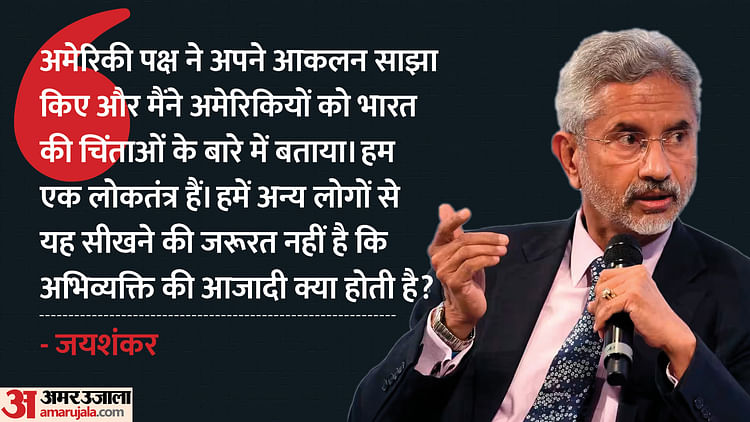 How Would Other Countries React S Jaishankar On Canada Row Also Slams ... How Would Other Countries React S Jaishankar On Canada Row Also Slams ...