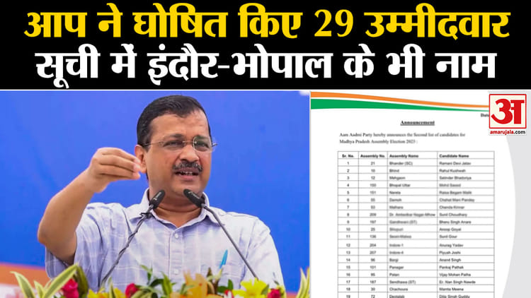 Mp Election 2023:madhya Pradesh Assembly चुनावों के Aap दूसरी सूची की ...