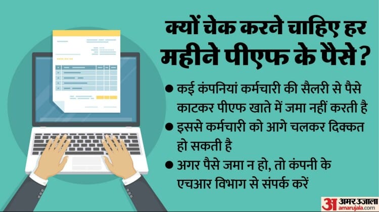 Epfo: How To Check If Employer Has Deposited Your Pf Contribution Money ...