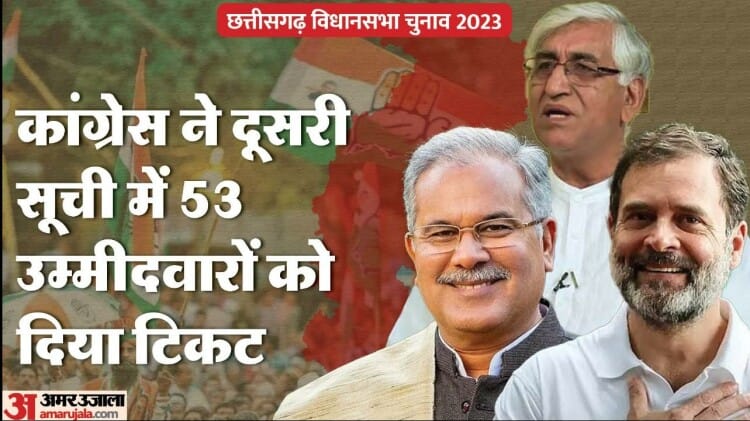 छत्तीसगढ़ चुनाव:कांग्रेस की दूसरी सूची में टीएस सिंहदेव के करीबियों को तवज्जो, 10 विधायकों का ...