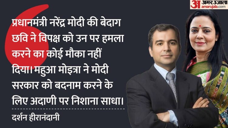 Darshan Hiranandani Says That Tmc Mp Mahua Moitra Targeted Adani To Malign Modi - Amar Ujala ...