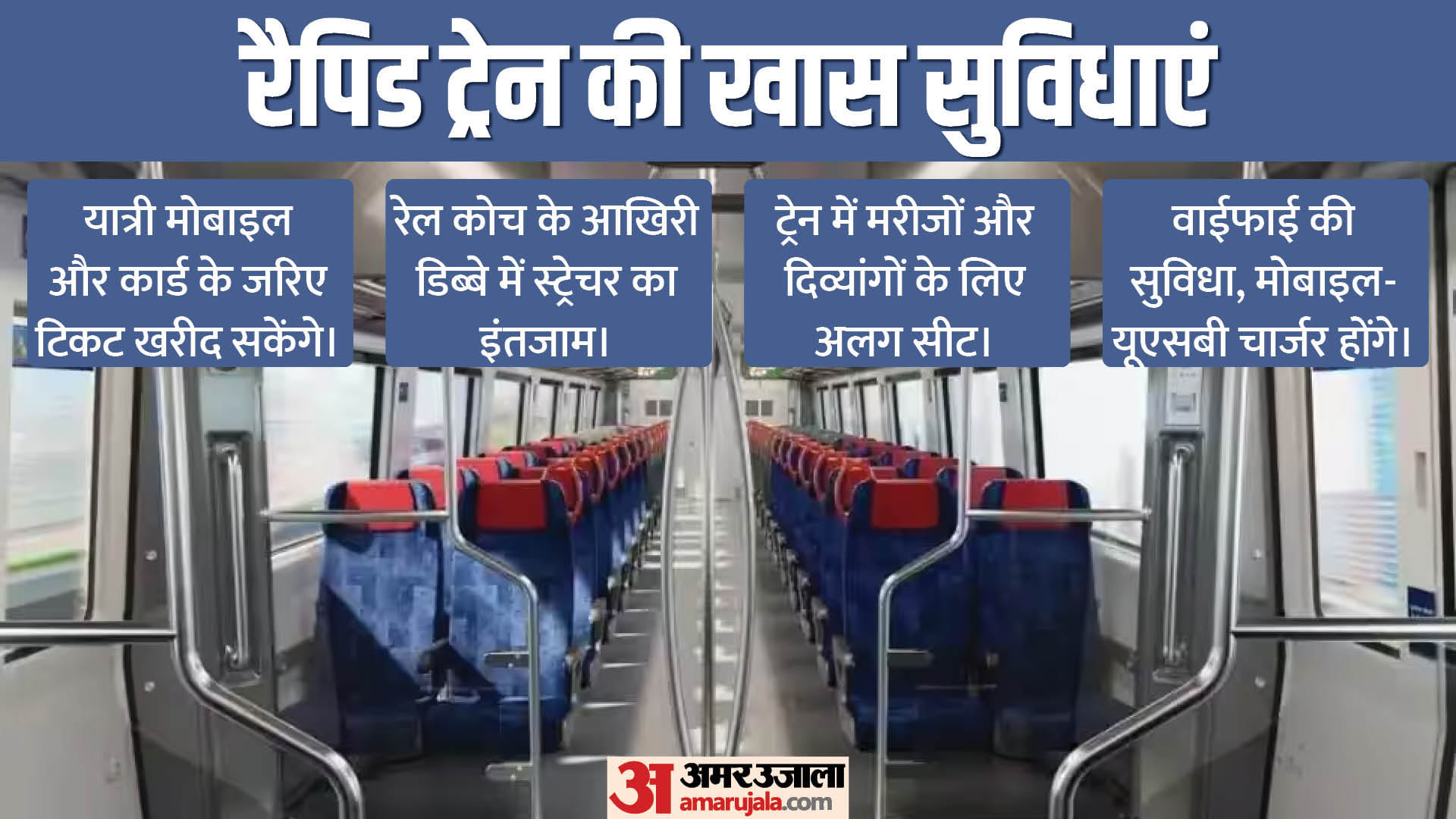 Delhi Meerut Rrts: India's First Rapidx Namo Bharat Train Started Today ...