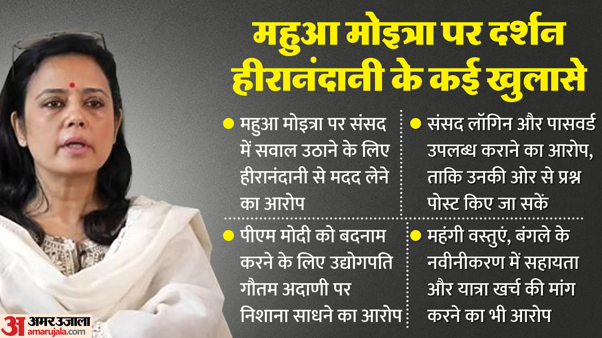 Will Mahua Moitra Lose Lok Sabha Membership In Cash For Query Case - Amar Ujala Hindi News Live ...