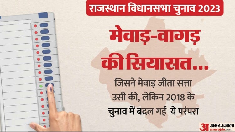 Rajasthan Election 2023 Bjp Political Equation For Mewar Vagad 28 ...