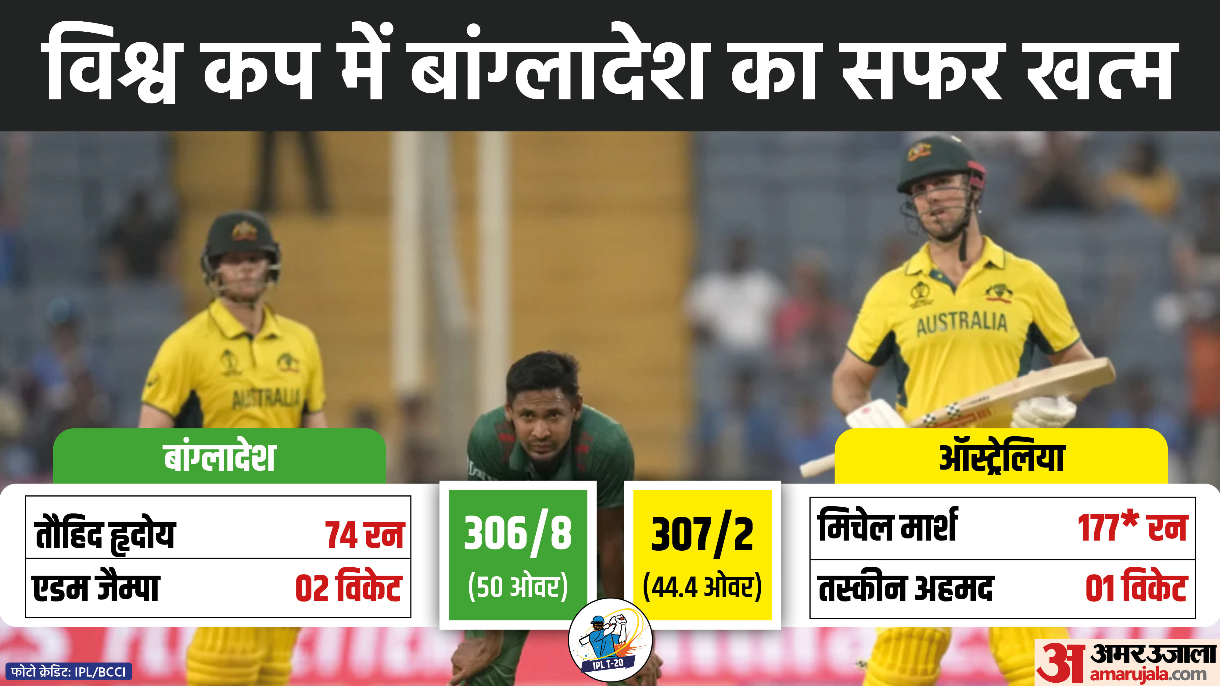 Aus Vs Ban Odi Wc 2023 Match Highlights And Scorecard Updates As ...