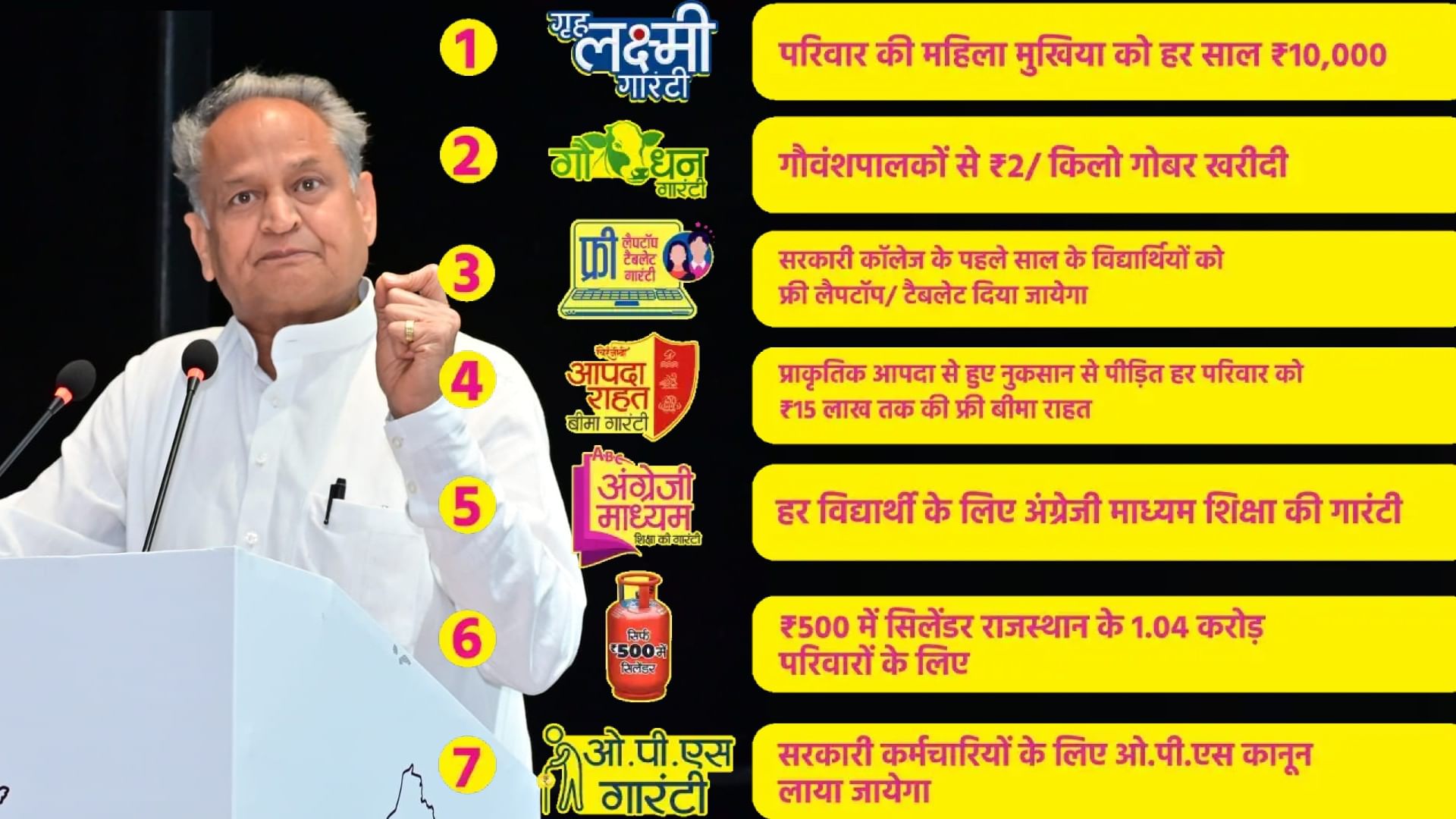 Assembly Election 2023 Live: Mp Rajasthan Chhattisgarh Telangana Mizoram Vidhan Sabha Chunav ...