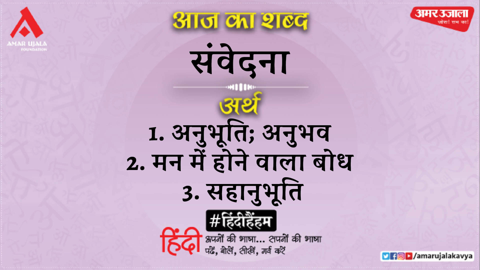 Aaj Ka Shabd Samvedna Harivansh Rai Bachchan Hindi Kavita Kya Karun ...