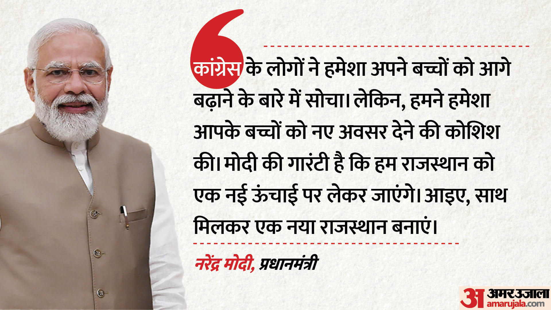 Rajasthan Election 2023 Pm Narendra Modi Wrote Letter For People Of ...