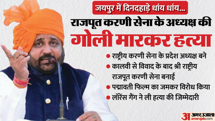 Sukhdev Singh Gogamedi News: All You Need To Know About Rajasthan Karni ...