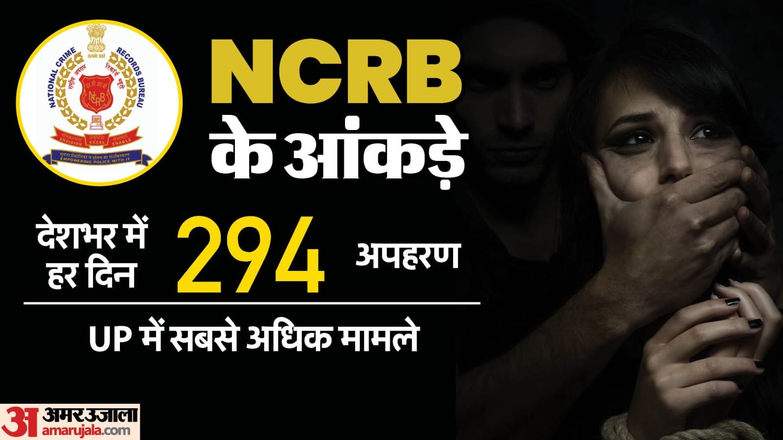 Ncrb Data Kidnapping Maximum In Up Daily 294 Cases In India Know About ...