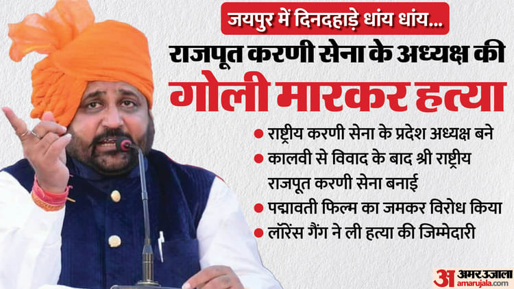 Sukhdev Singh Gogamedi News: All You Need To Know About Rajasthan Karni ...