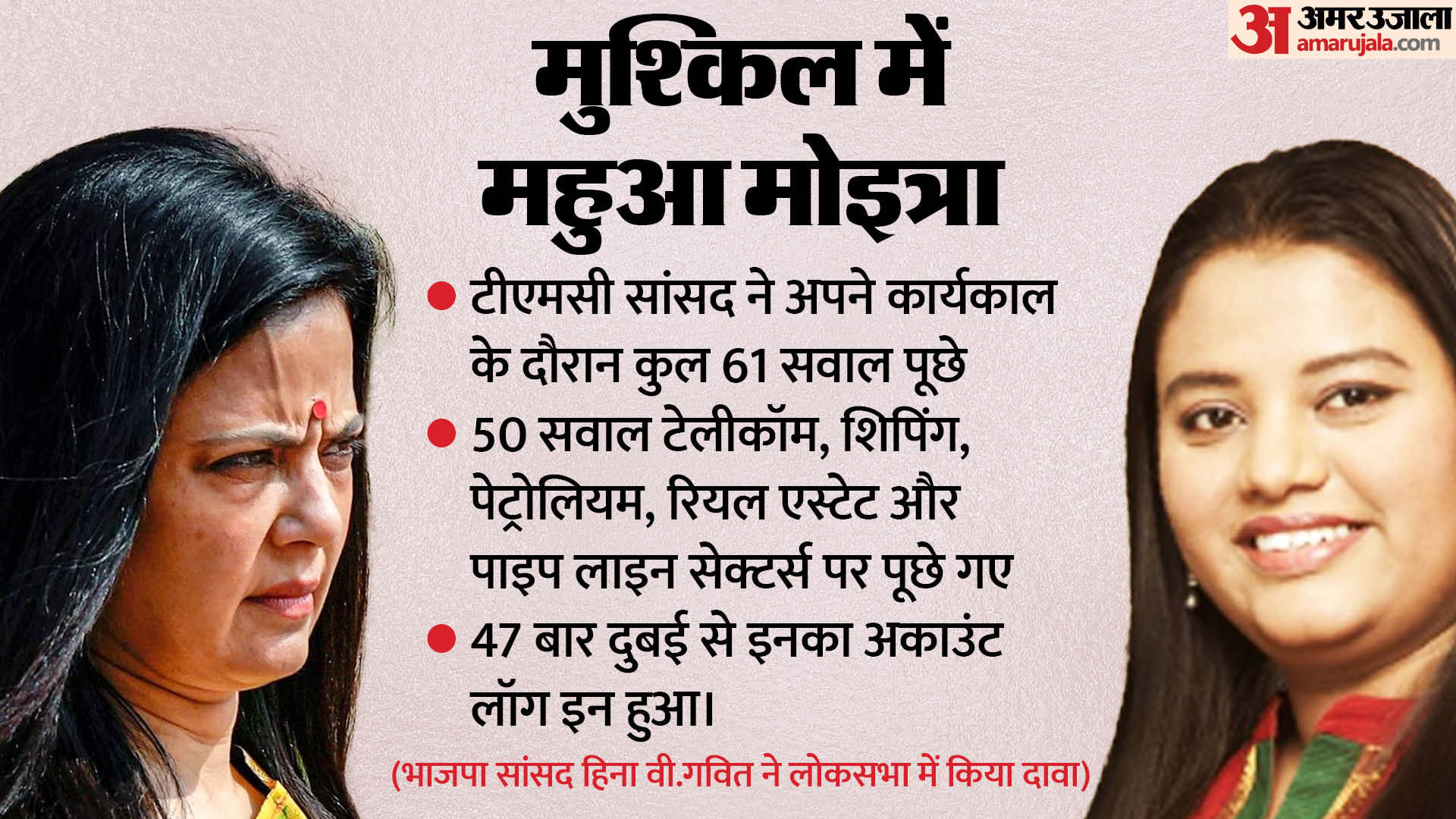 Mahua Moitra Cash For Query Case Ethics Committe Report Details Expulsion Of Tmc Mp From ...