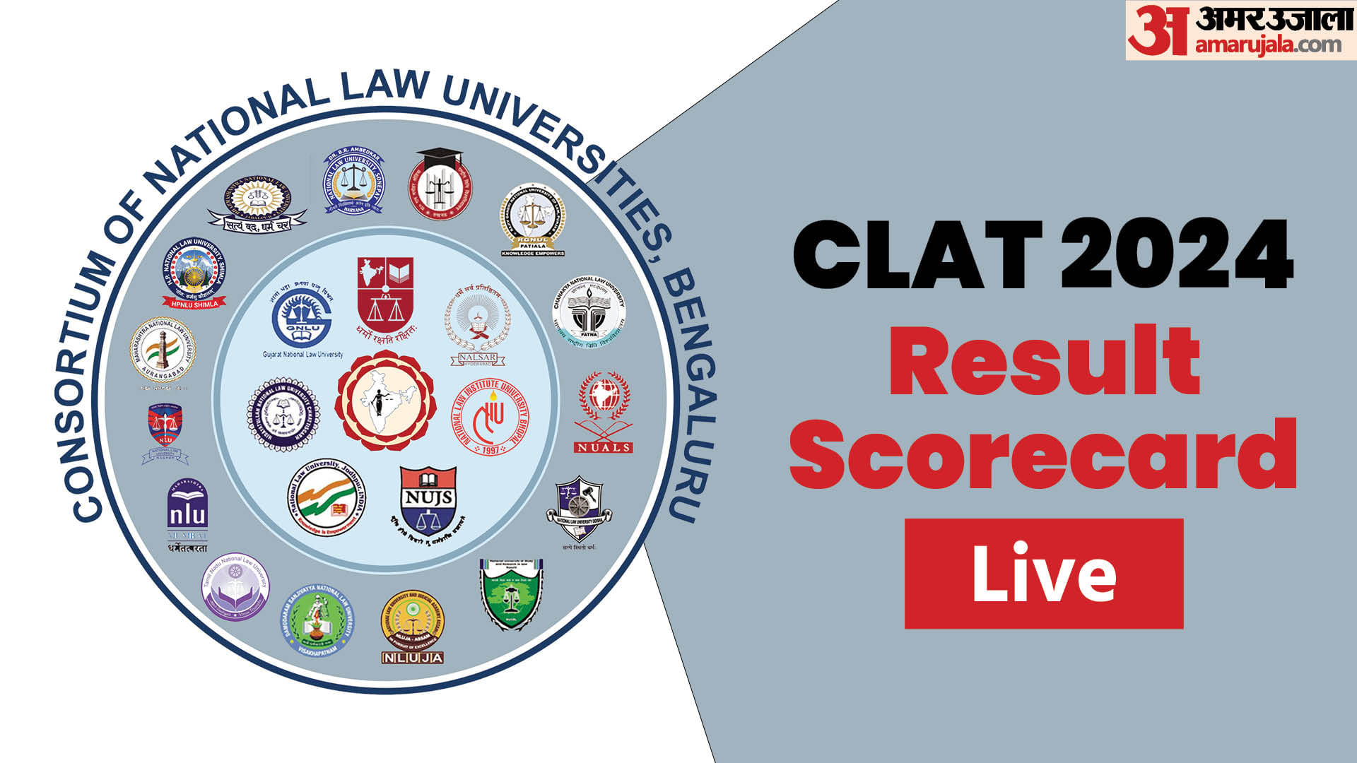 Clat 2024 Result And Scorecard Out At Consortiumofnlus.ac.in, Direct Link To Download - Amar ...